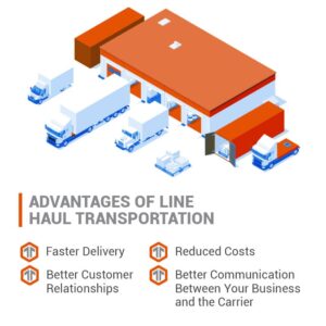 What Is Line Haul Transportation? What You Need To Know