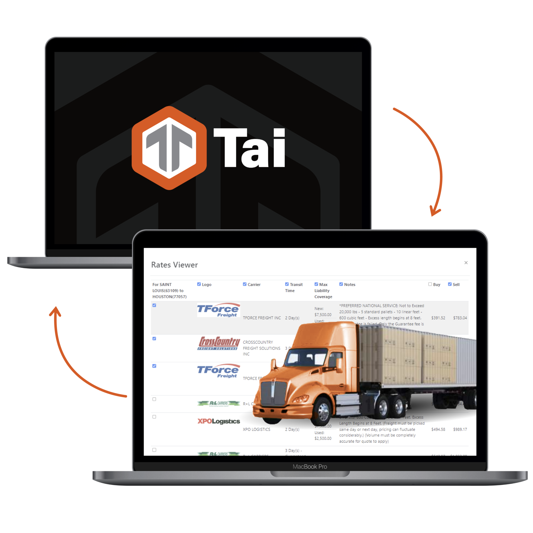 Support - Tai Software