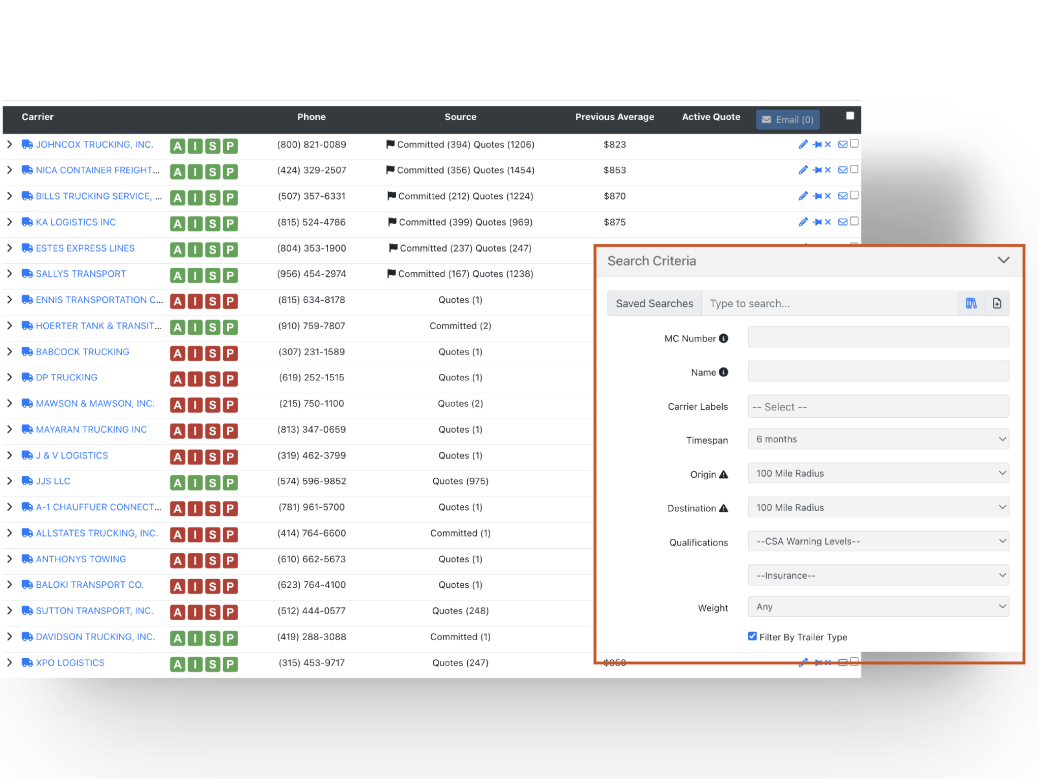 Finding Load Coverage - Tai Software