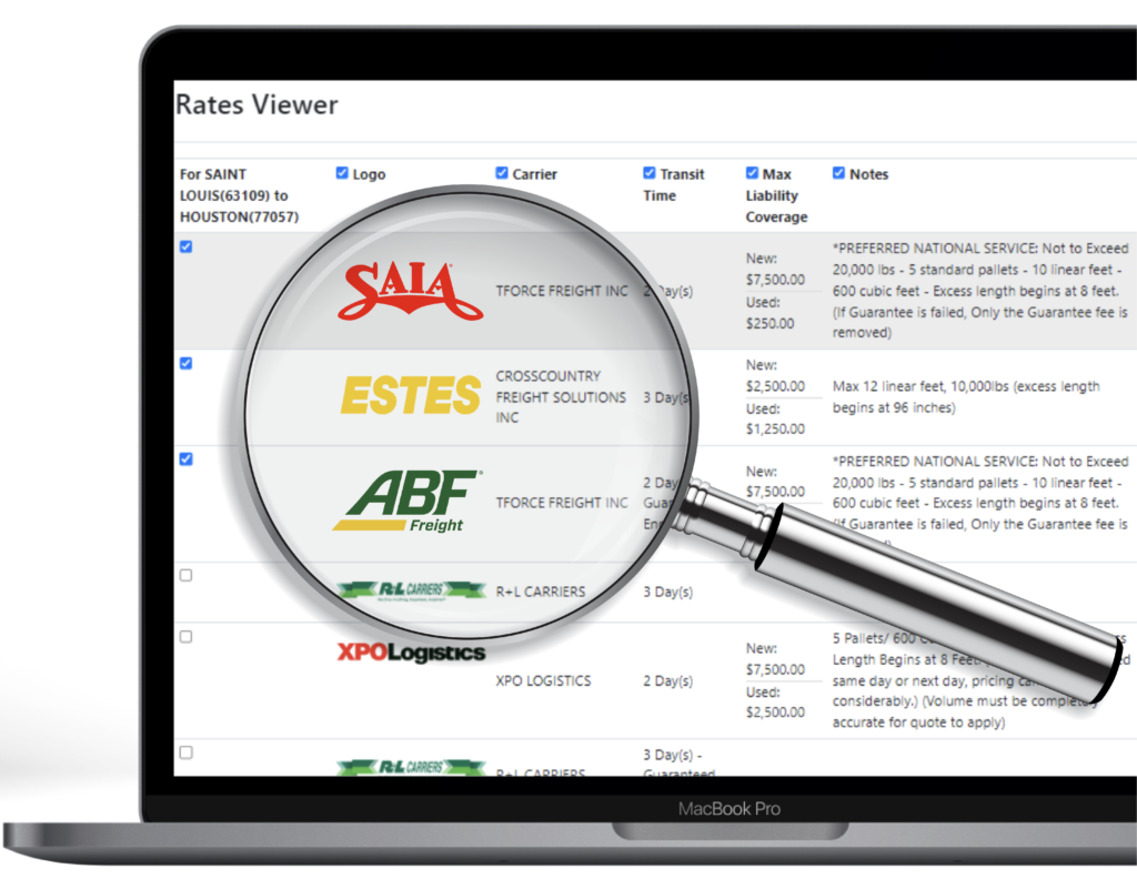 Automated Invoicing - Tai Software