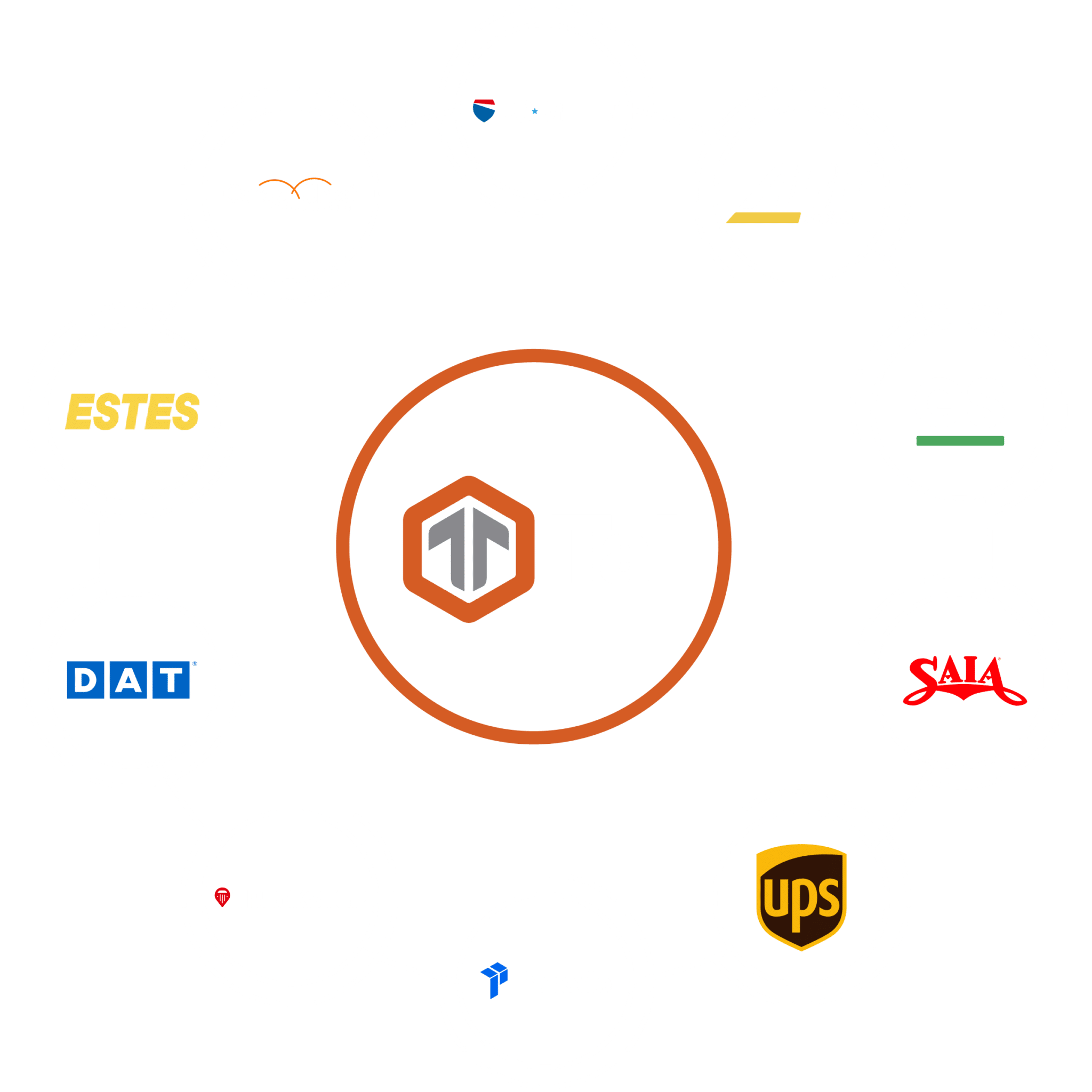 Solutions - Tai Software