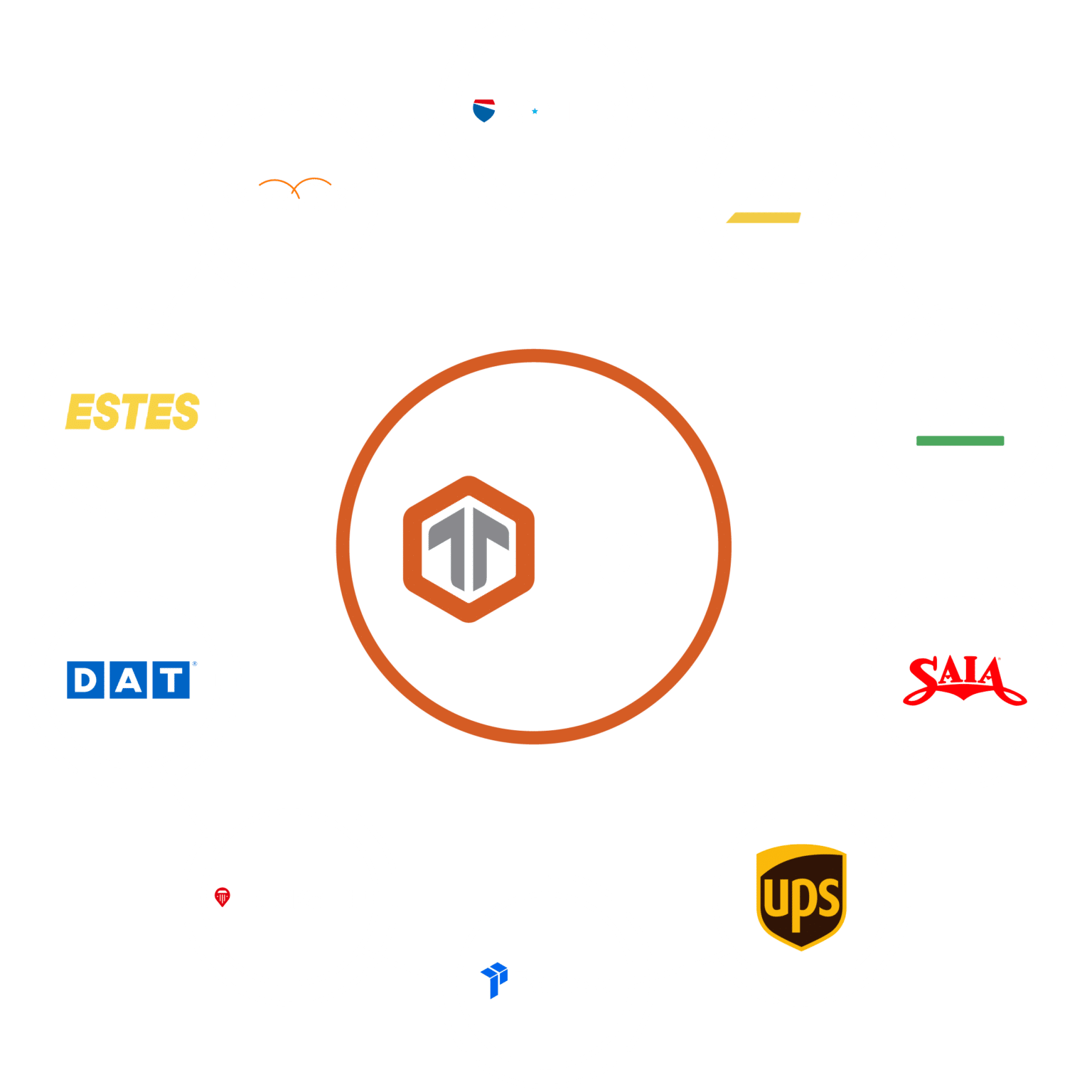 Freight Broker Software By Tai TMS - Tai Software