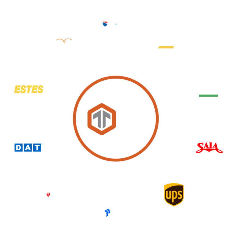Freight Broker Software By Tai TMS - Tai Software