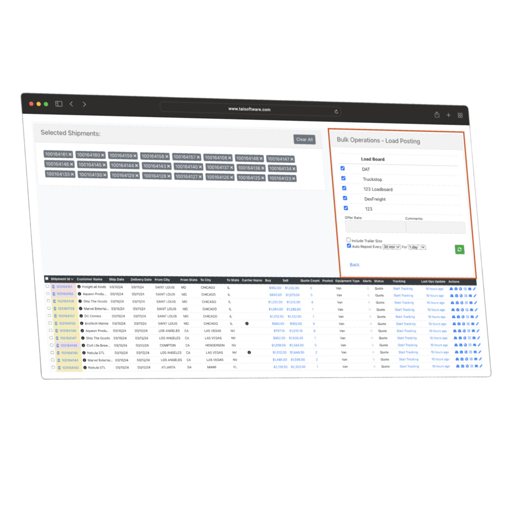 Finding load coverage | Tai Software