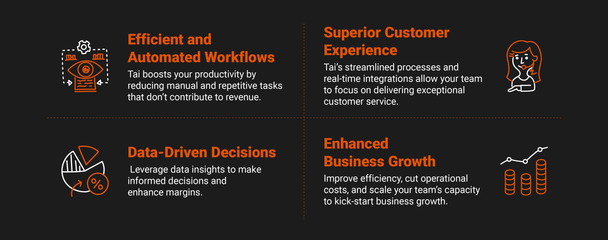 Transform Paperwork Chaos Into Efficiency With Tai TMS - Tai Software